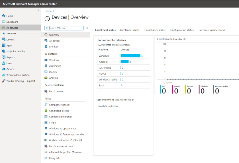 Intune Azure Portal is Retiring – Sabrina Kay's Blog